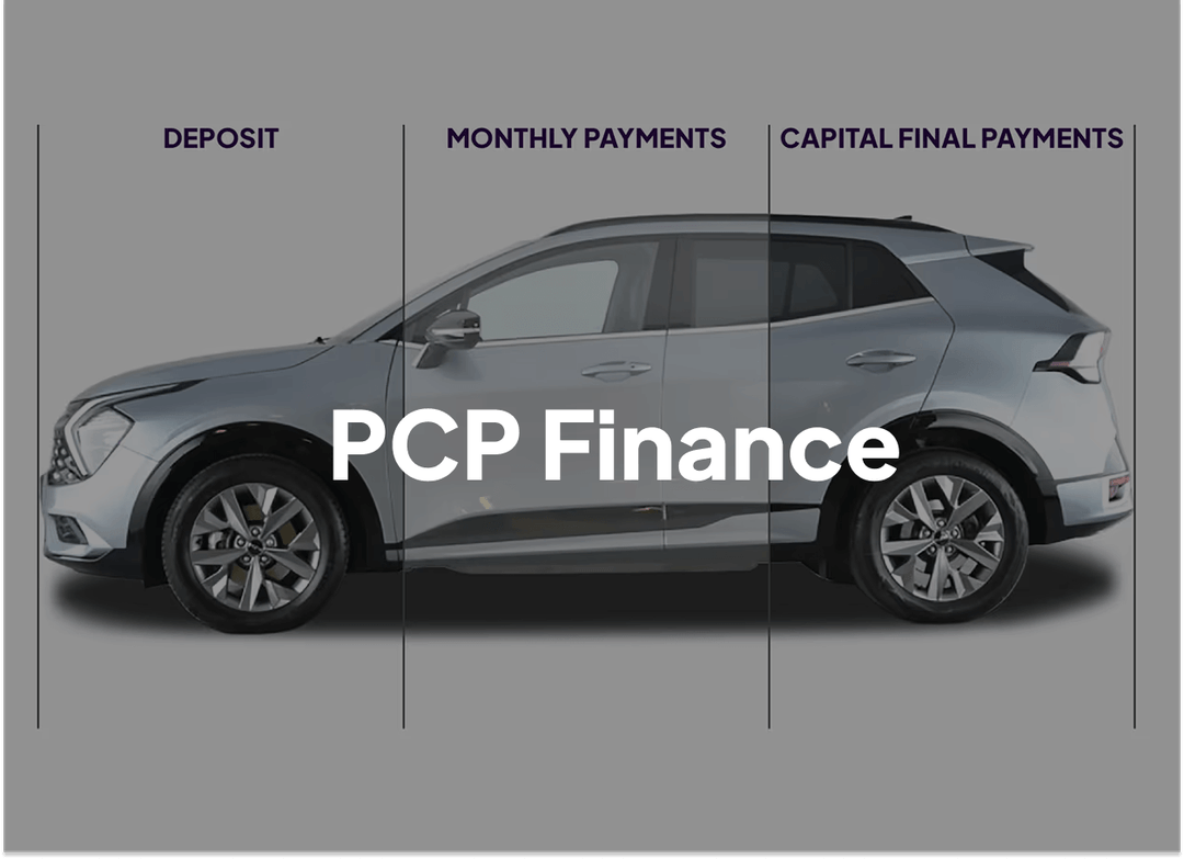 What is PCP Finance? The Complete Guide | Carsa