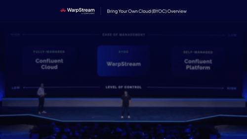 WarpStream - The Diskless, Kafka-Compatible Data Streaming Platform