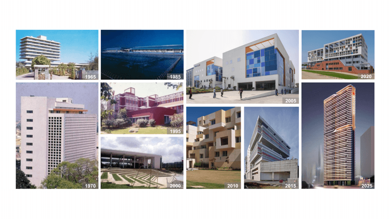 CnT Architects | Architecture & Interior Design Practice