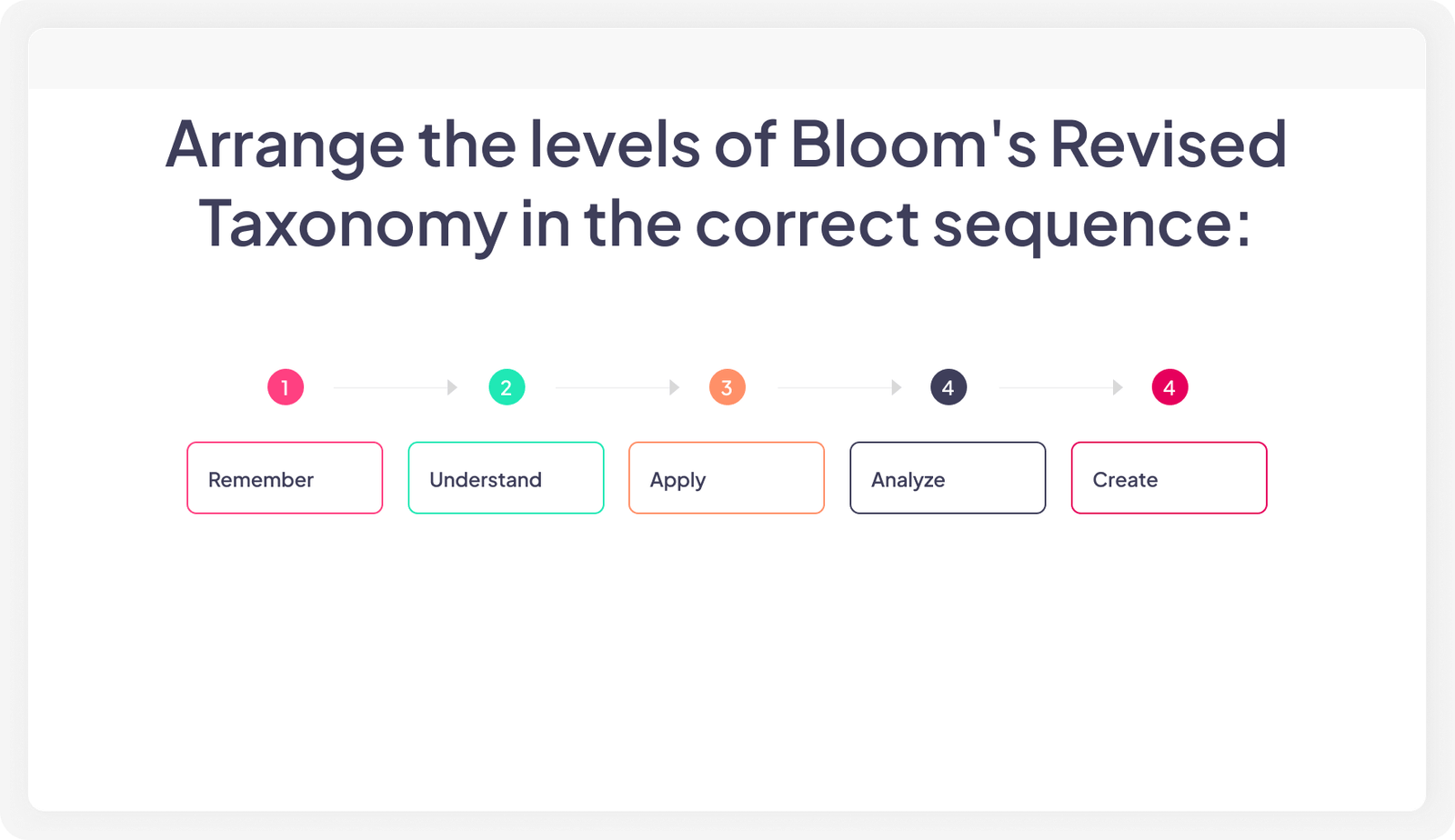 Creator de chestionare online: Creează gratuit chestionare captivante ...