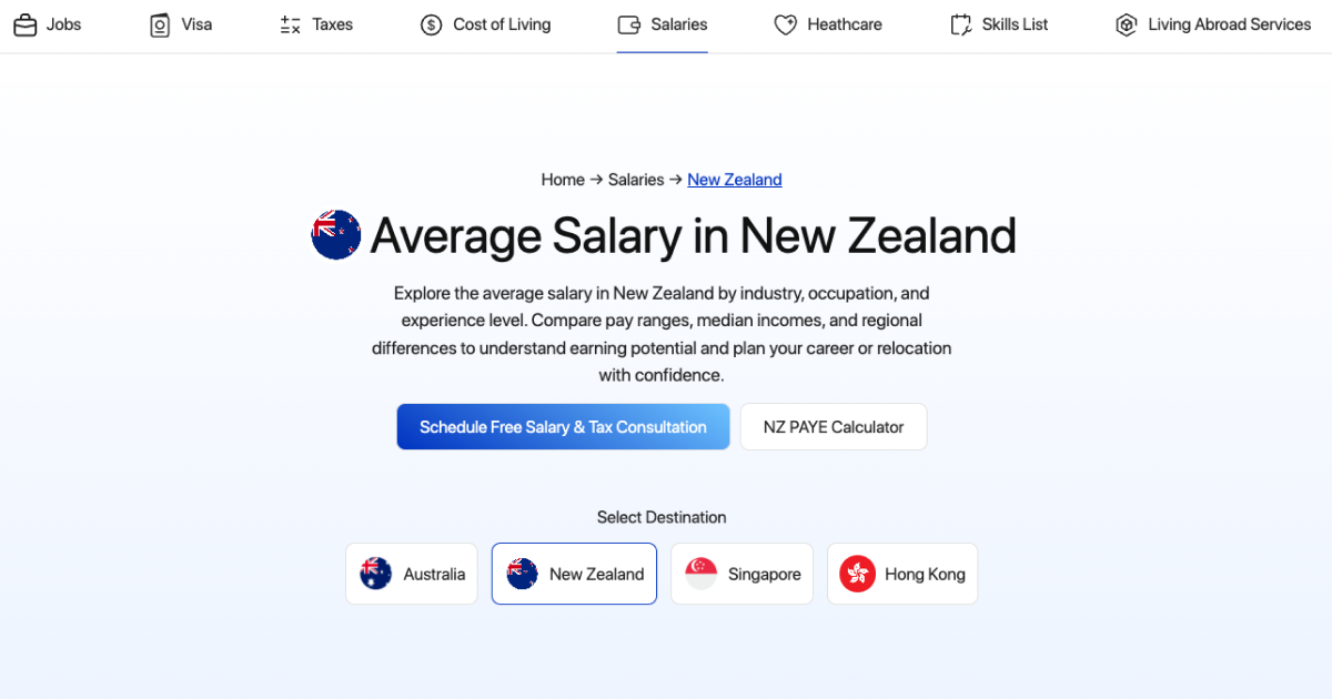 Average Salary in New Zealand | Pay by Industry & Role | BRIGENAI
