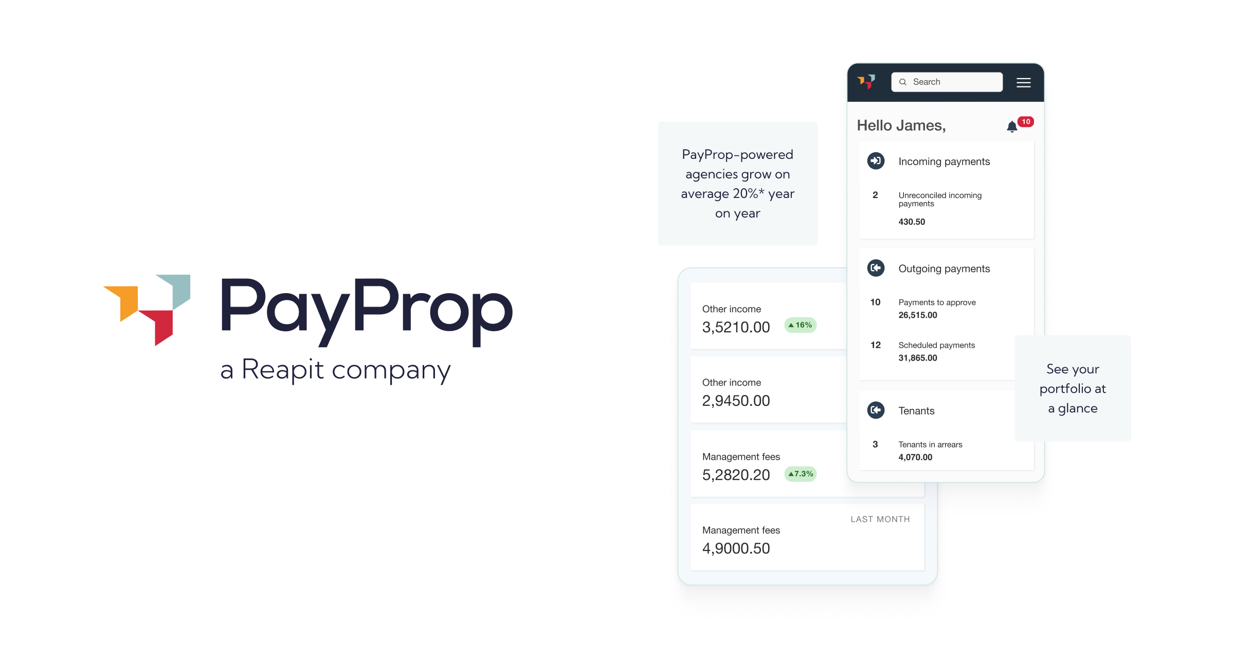 PayProp features