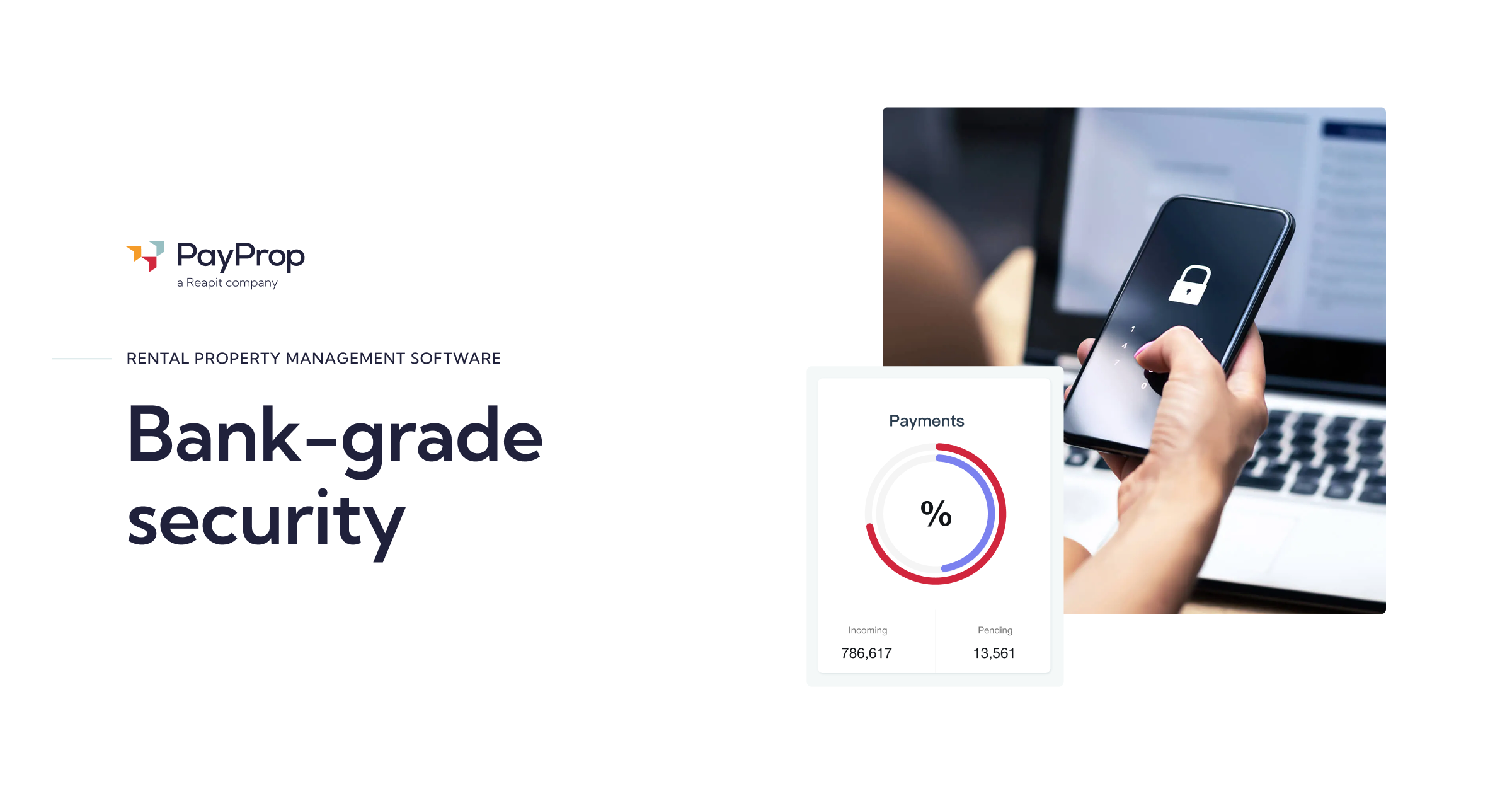 Security and compliance