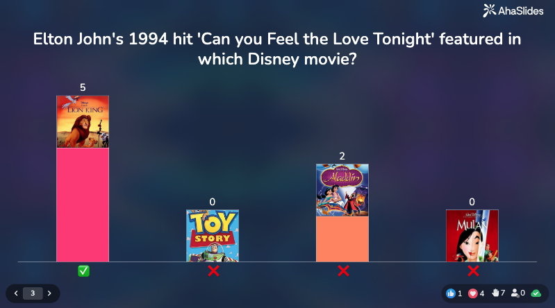 Pop Music Quiz - Interactive Templates