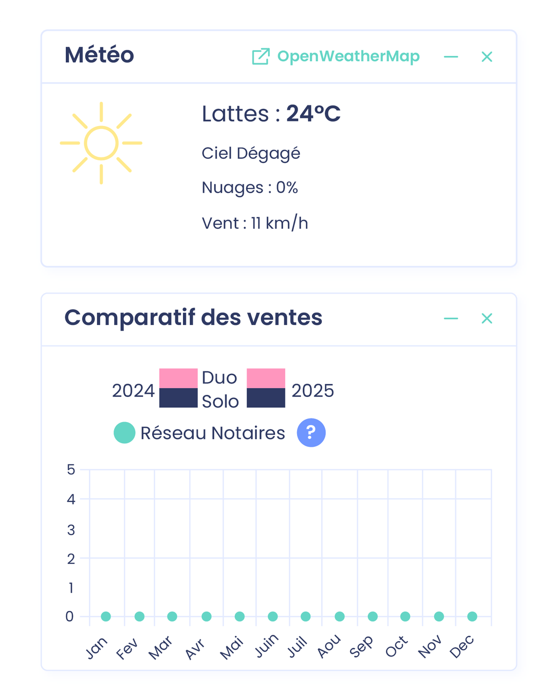 Genapi Immobilier – Logiciel de négociation immobilière notariale avec Noty