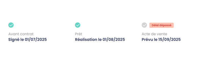 Genapi Actes – Logiciel de rédaction d’actes pour notaires