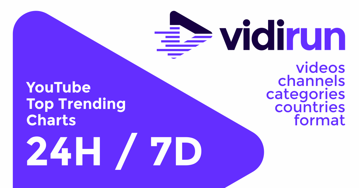 Top 50 Trending Long-Form YouTube Videos – Vidirun