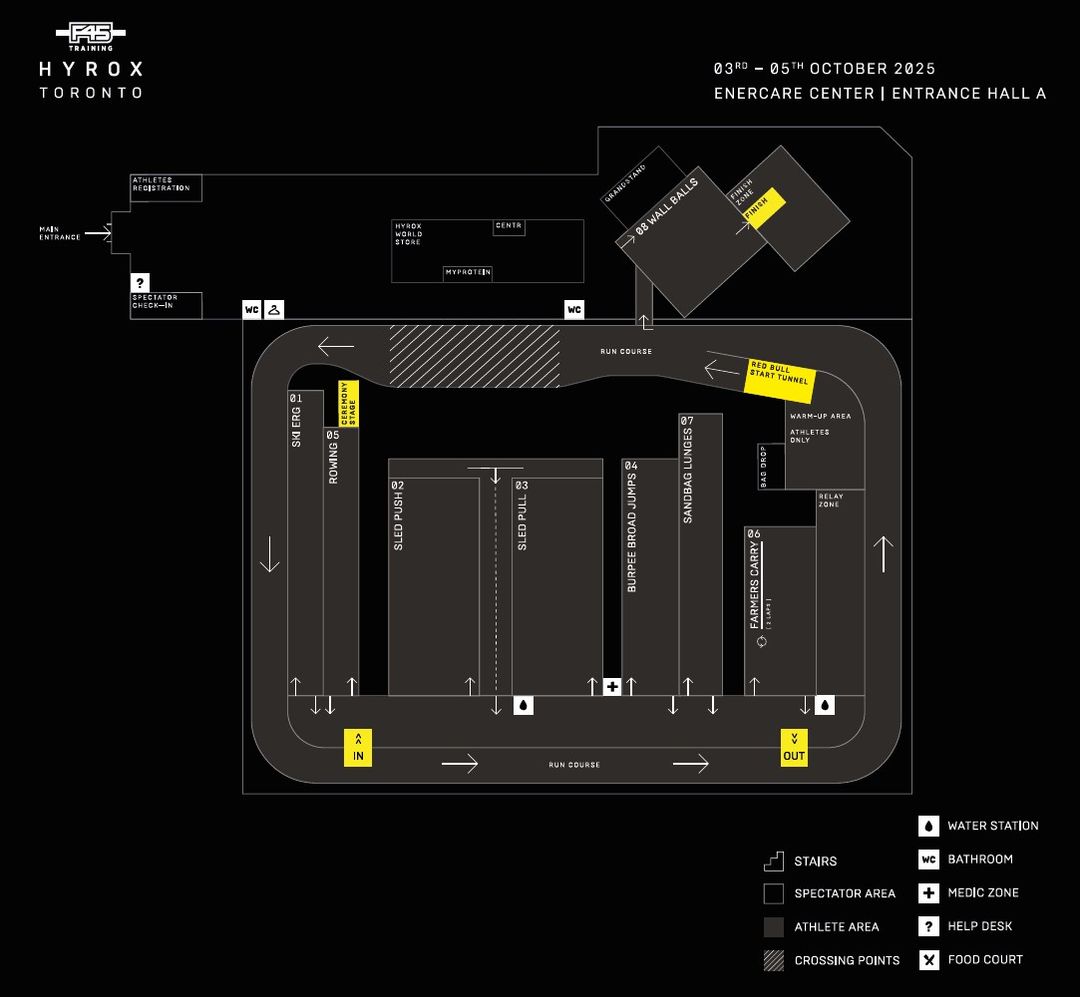 HYROX Toronto 2025 - Race Times, Map & Canada Athlete Guide