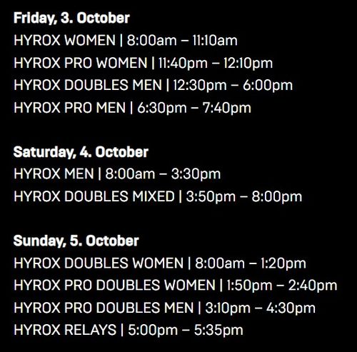 HYROX Hamburg Majors 2025 – Race Times, Map & Livestream