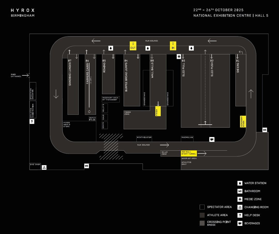 HYROX Birmingham 2025: Race Weekend Guide, Venue Map & Athlete Tips