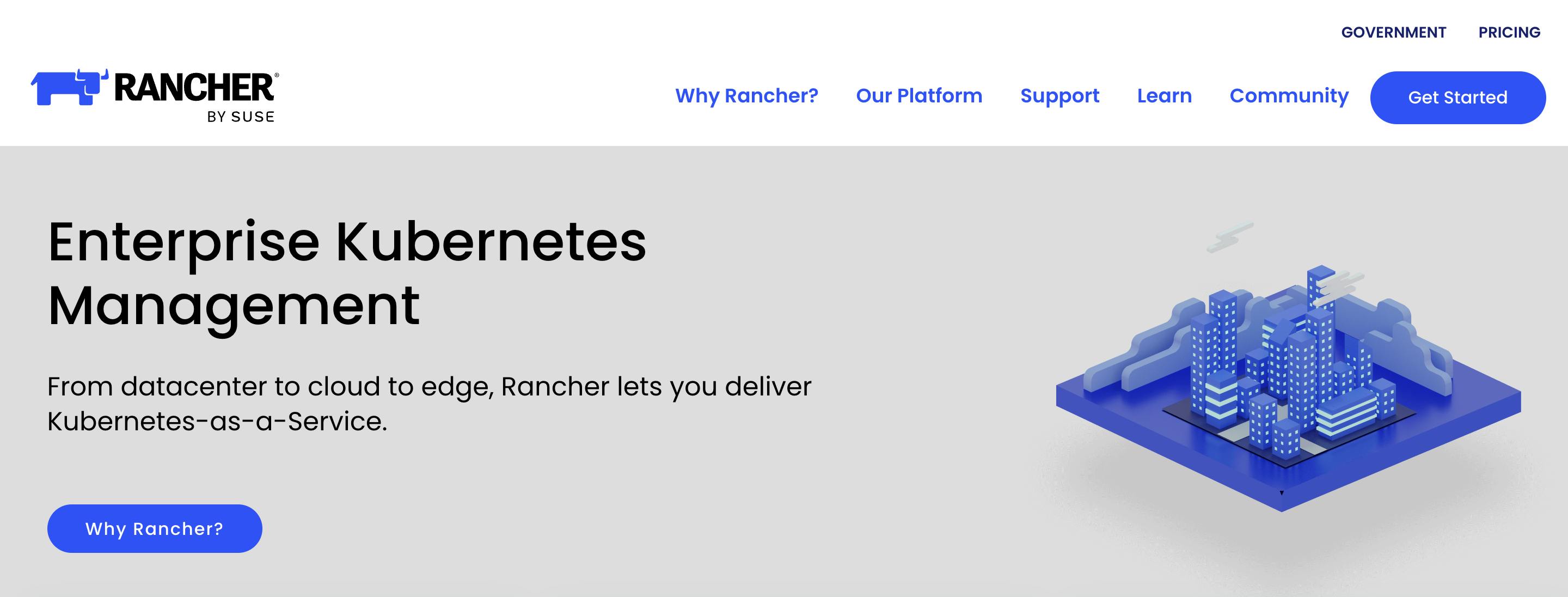 Rancher Vs. OpenShift - Qovery