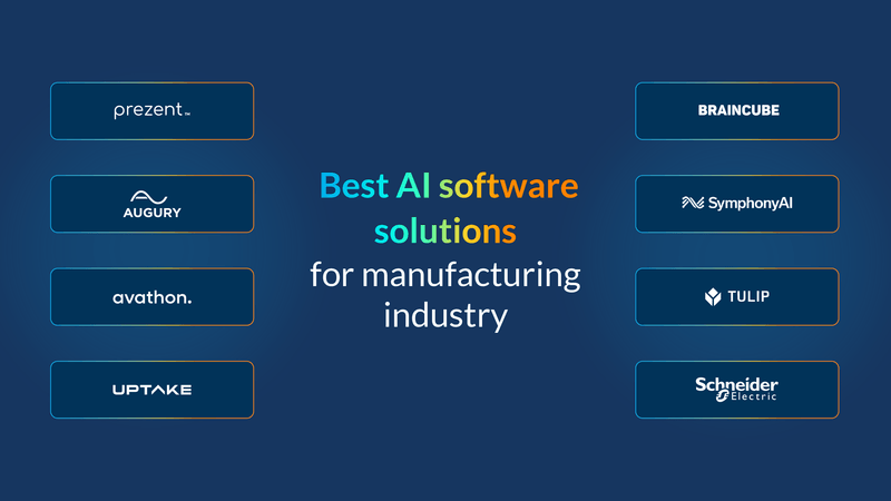 What is Closed Loop Communication? A Guide to Create Effective Team ...