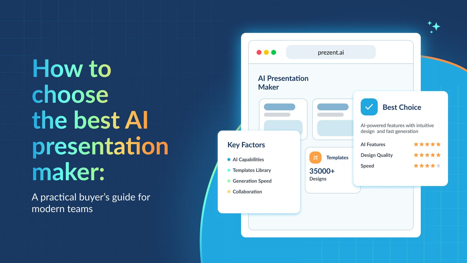 Internal Audit Presentation: A Comprehensive Guide