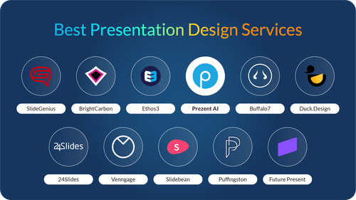 Best Presentation Software 2026: Top 12 tools reviewed