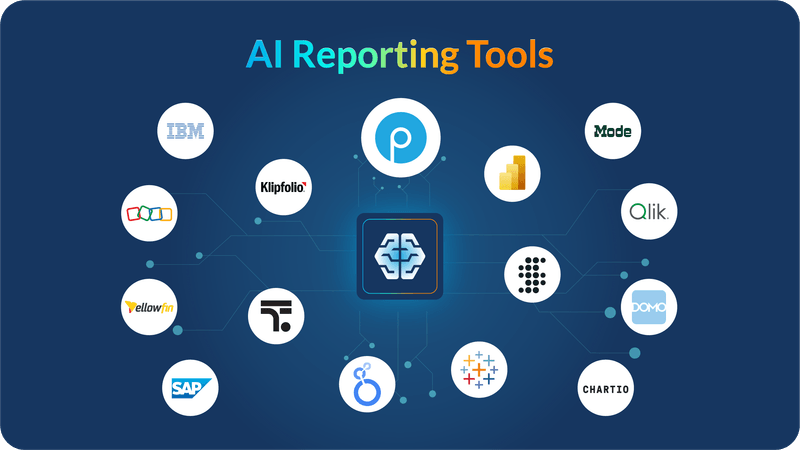15 AI Reporting Tools for Faster Business Insights