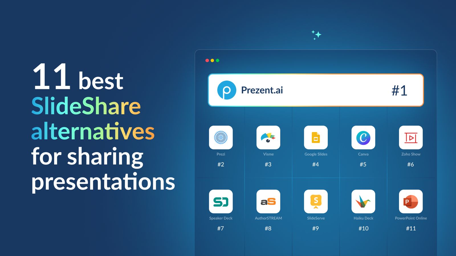 Best Presentation Software 2026: Top 12 tools reviewed
