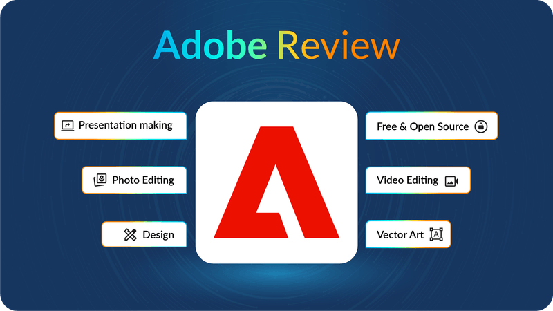 Adobe Review (2026): Features, Pricing & InDesign Breakdown