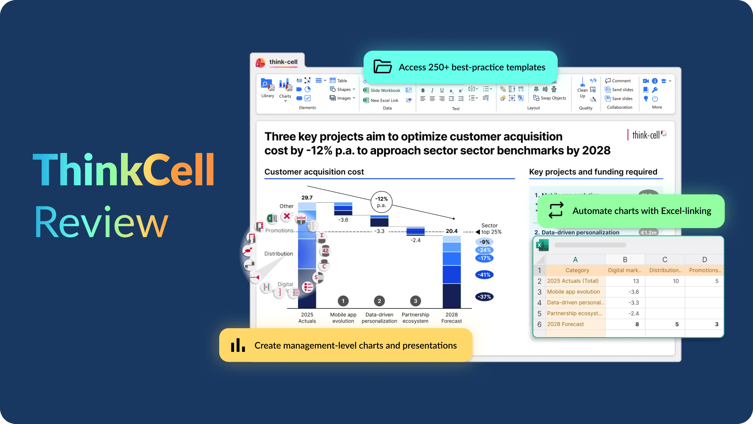 Think-cell Review (2026): Features, Pricing & Pros
