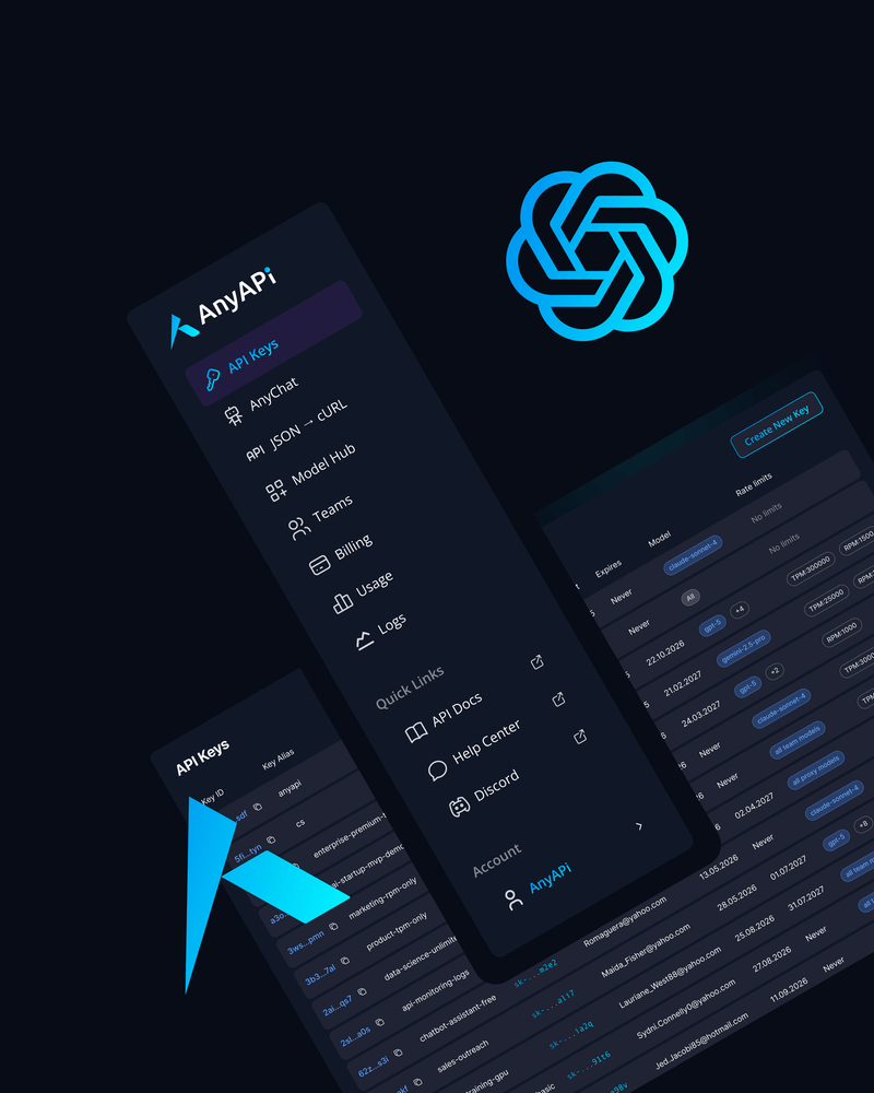 OpenAI: GPT-4 | AnyAPI.ai