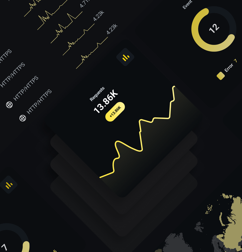 AxisNow - Private CDN｜Multi-CDN｜Application Security and Delivery