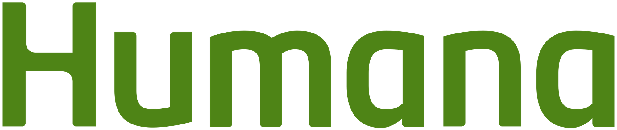 Aetna vs. Humana Medicare Supplement Plans in Texas