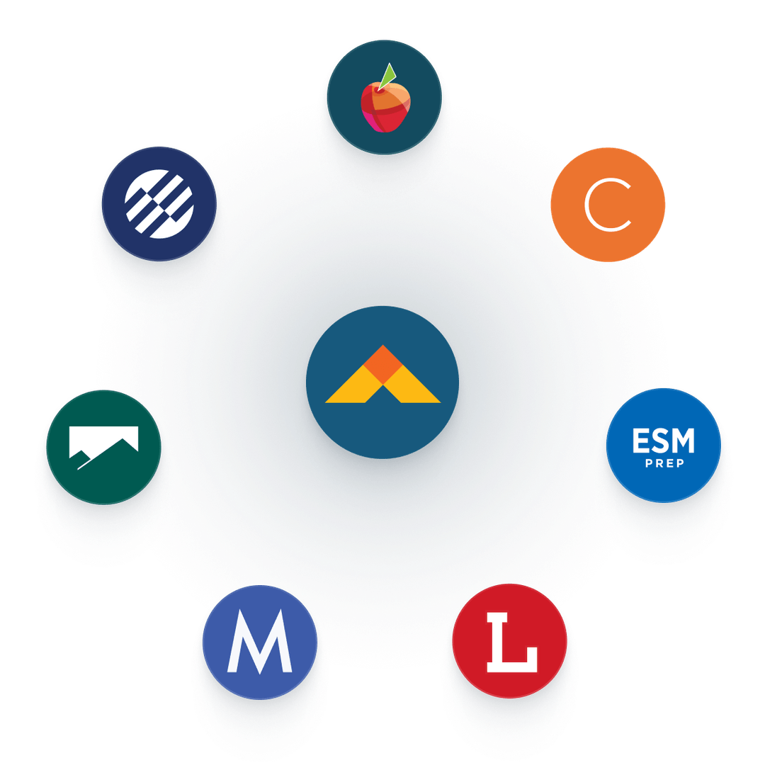 Guidewell Education | Contact Us