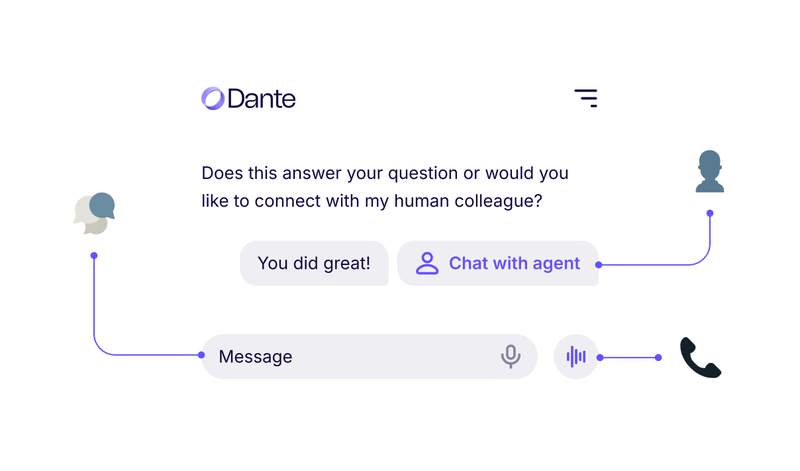 Free AI Agents for Websites | AI Chatbots, AI Phone Calls, Live Agents ...