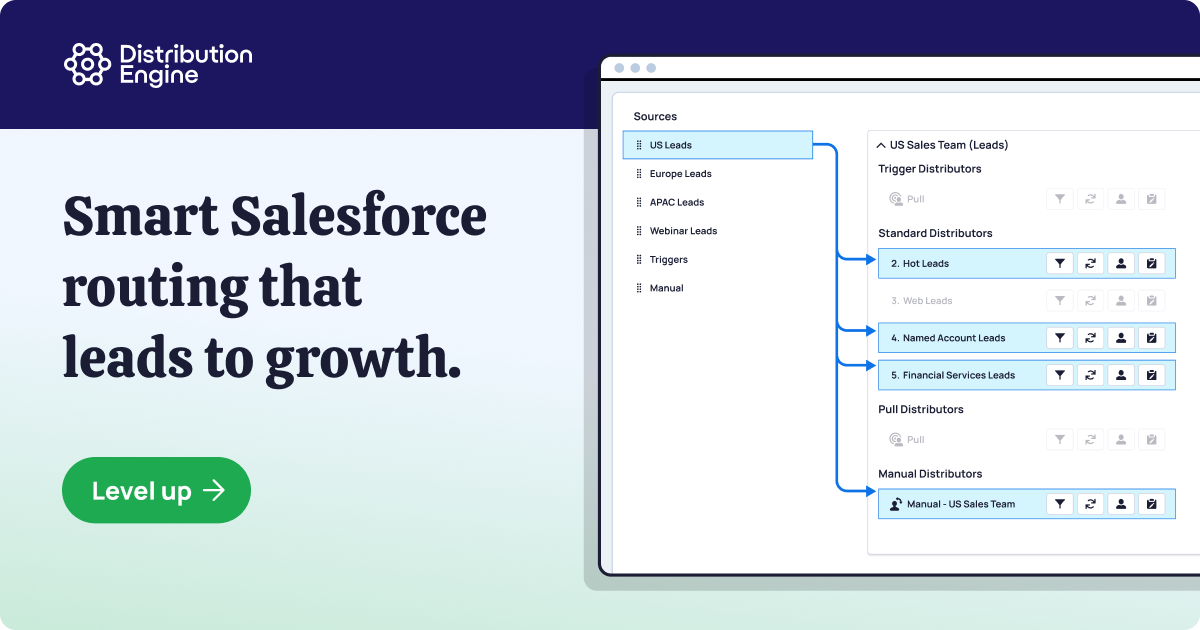 Lead Scoring Models Explained: How to Choose the Right Strategy for ...