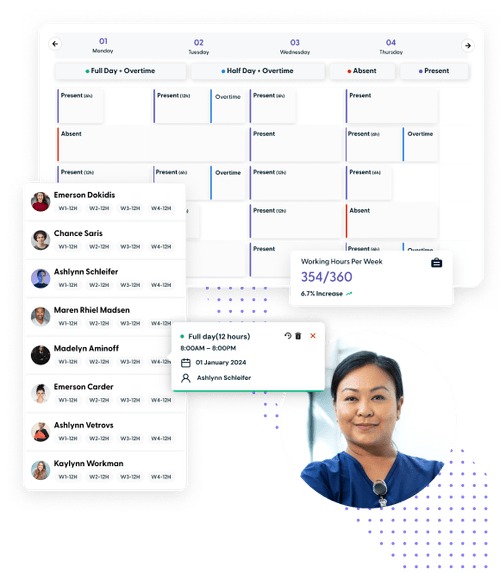 Smarter healthcare staff scheduling | Shiftwizard