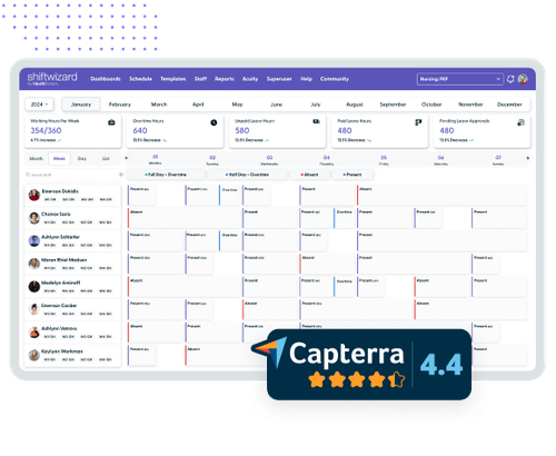 Smarter healthcare staff scheduling | Shiftwizard