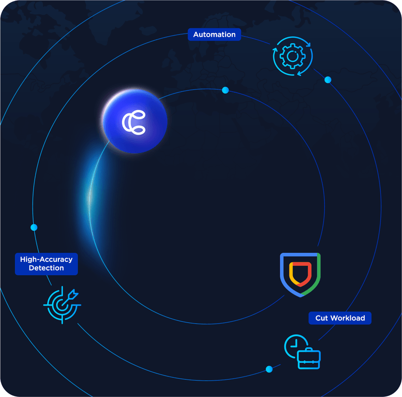 Modernize Your Security with COGNNA and Google SecOps