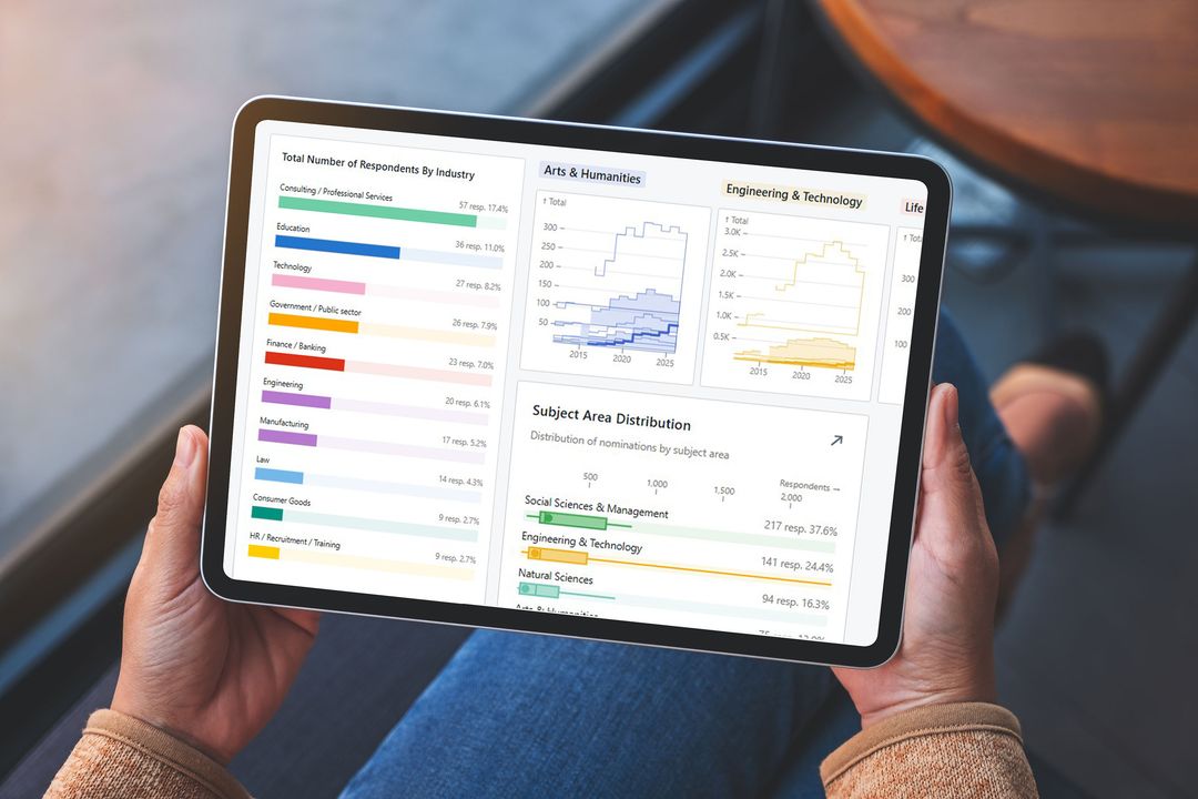 QS solutions | How we help the higher education sector
