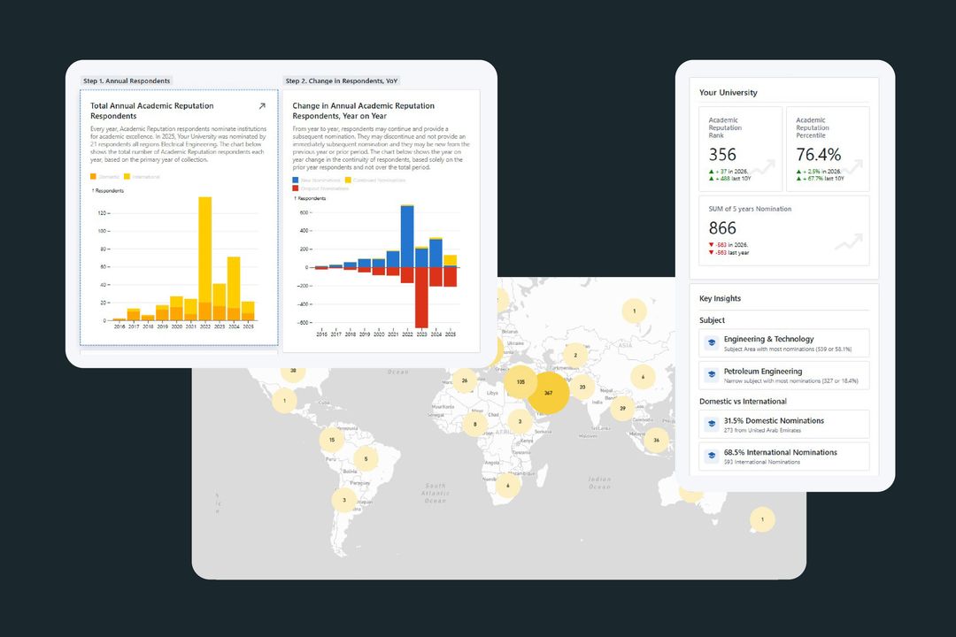 QS datasets | QS