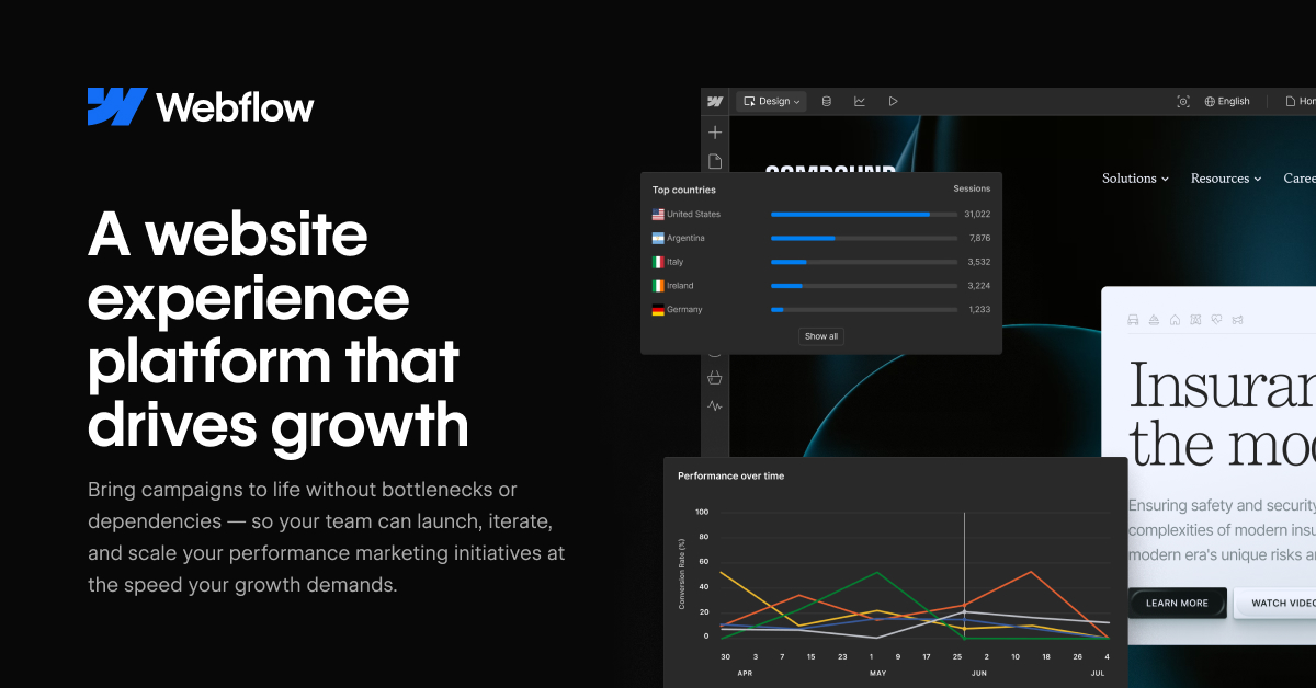 Launch campaigns at scale with a platform built for growth | Webflow