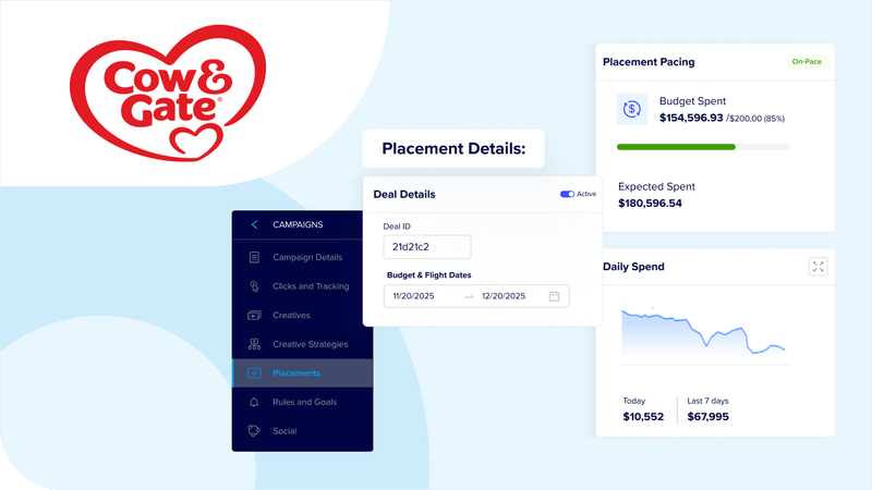 Cow & Gate: Boosting metrics with campaign budget optimization | Innovid