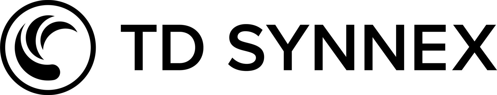 Warehouse Optimization Software | Optioryx