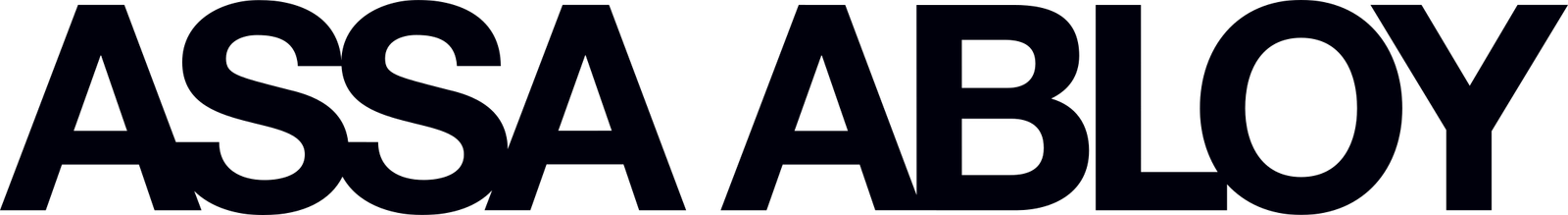 AccessIt! Access Control | Acre Security