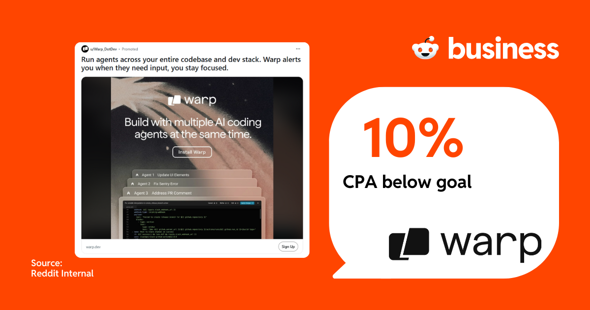 Warp | Reddit Ads Case Study