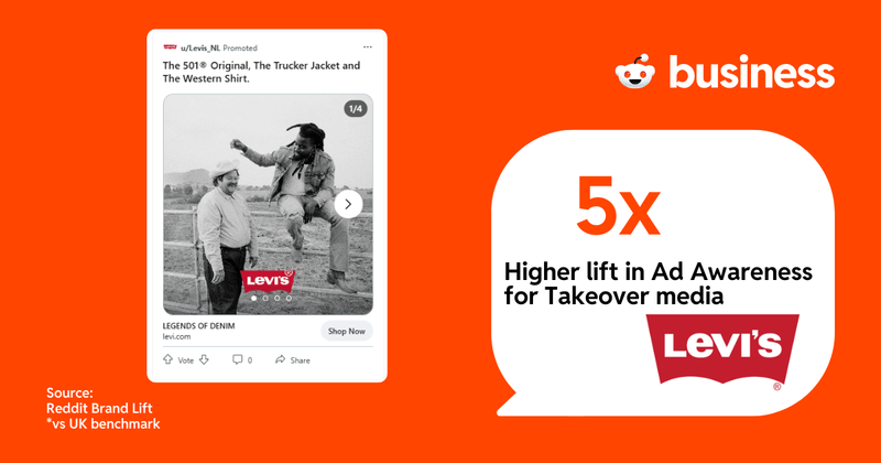 Reddit Takeover | Reddit for Business