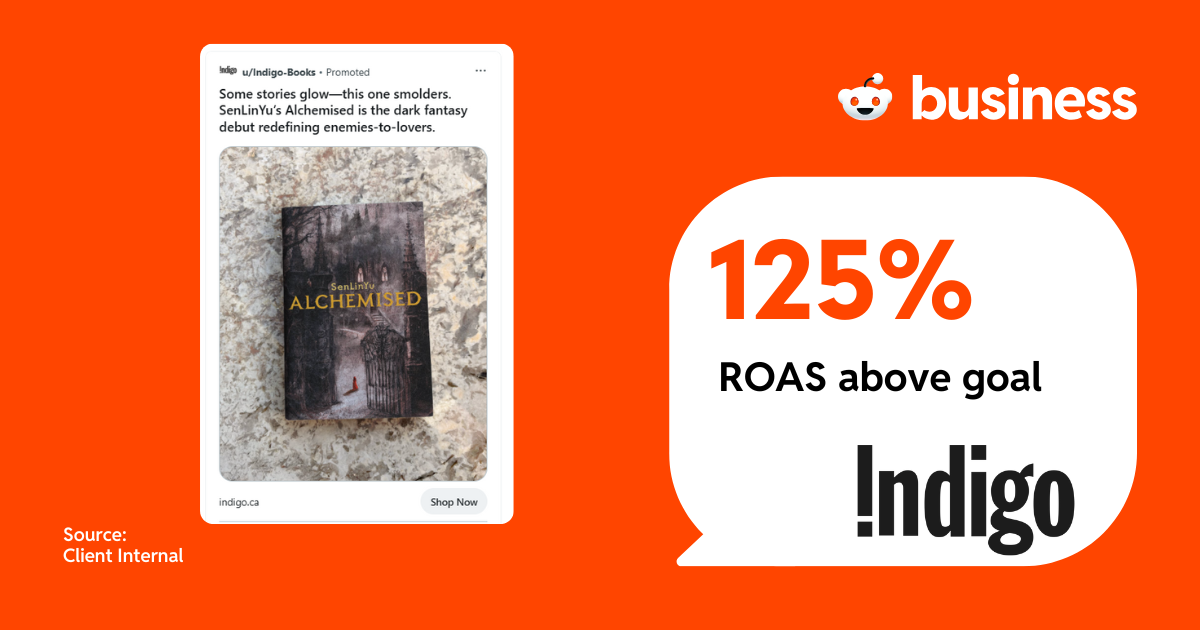Indigo Books | Reddit Ads Case Study