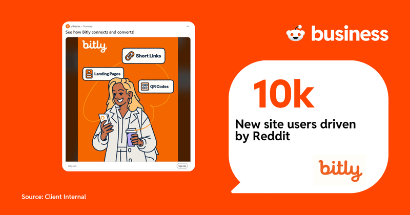 Understanding Reddit image ad specs | Reddit Business