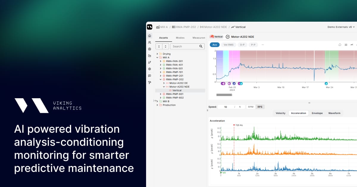 AI-powered predictive maintenance for modern reliability teams | Viking Analytics