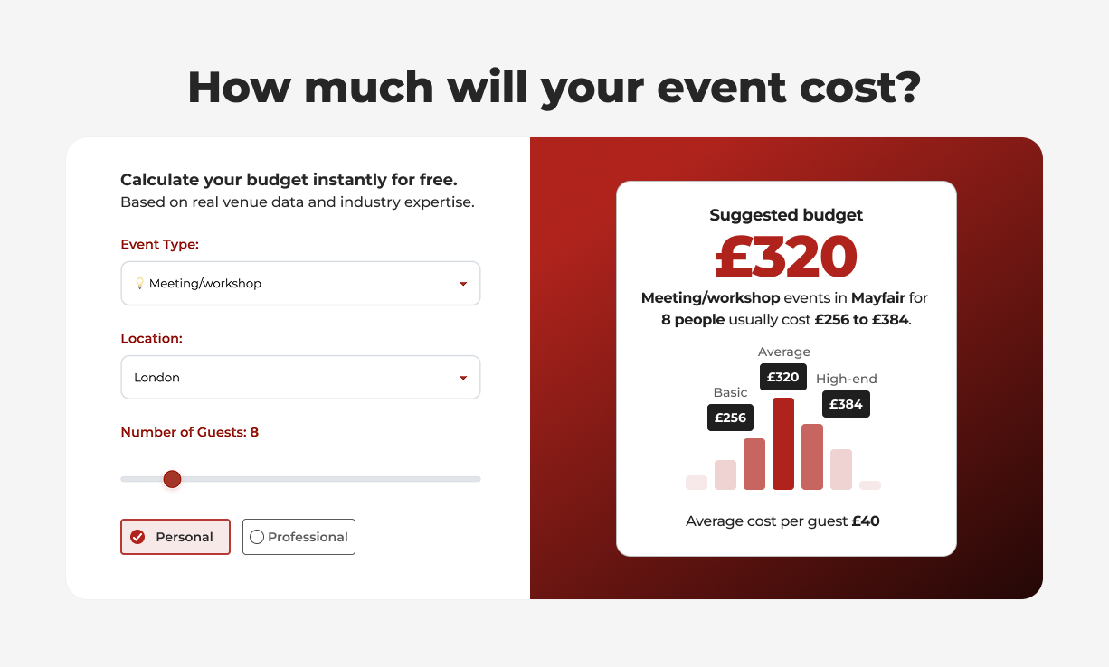 Free Greenwich event budget calculator | London venue pricing
