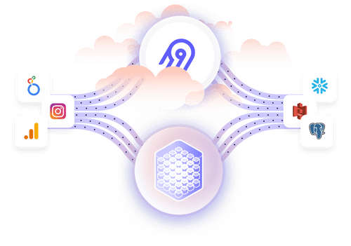 ETL Genesys data to Databricks Lakehouse fast | Airbyte