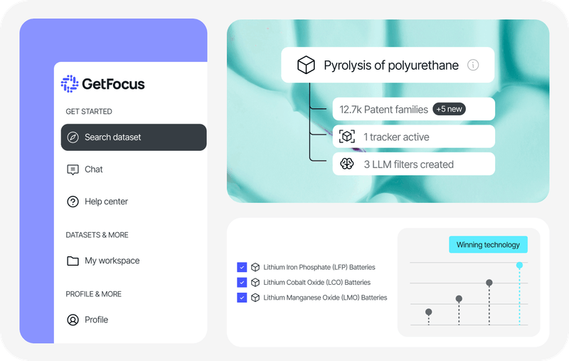 About us - GetFocus