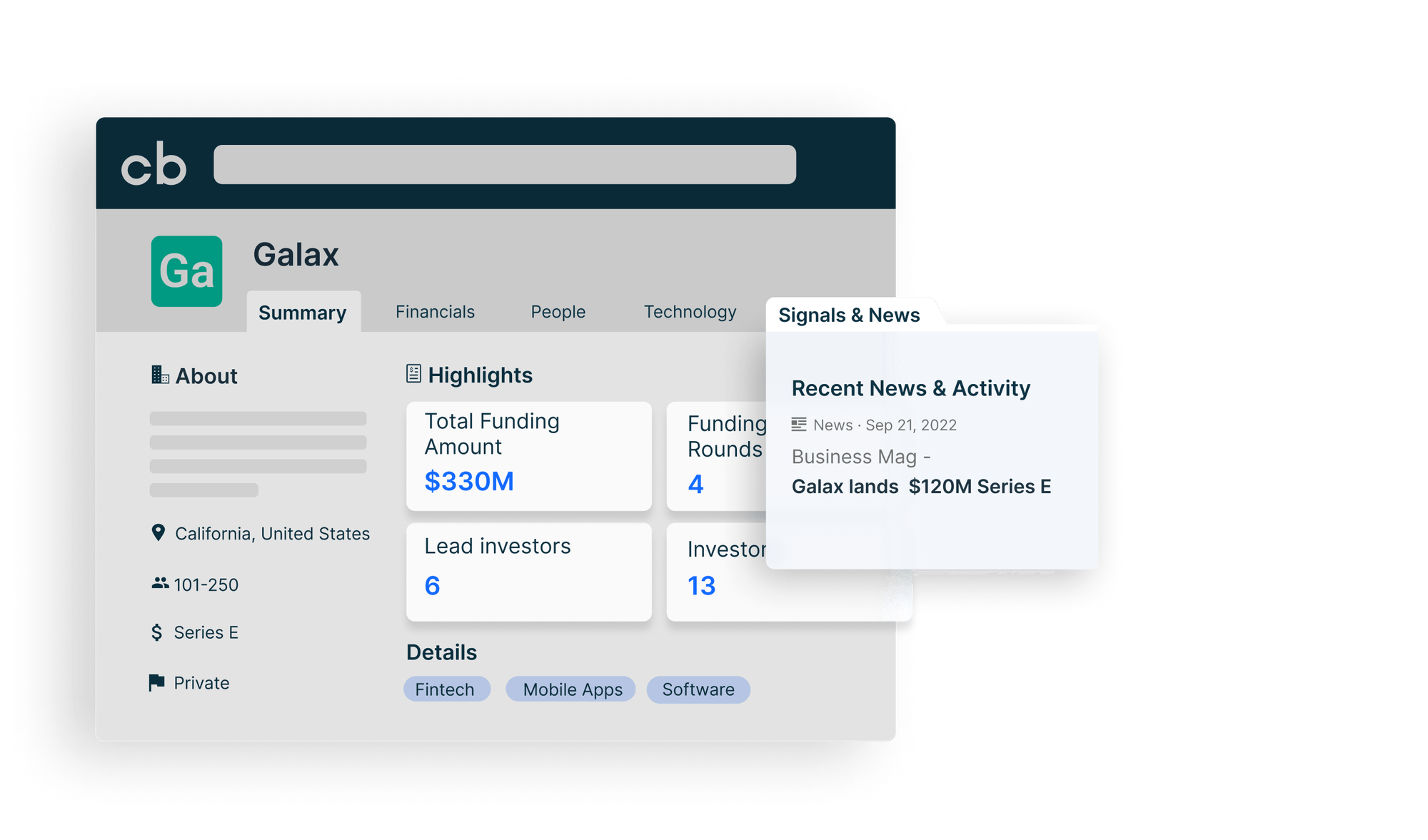 How to Do Market Research - Methods, Examples & Templates