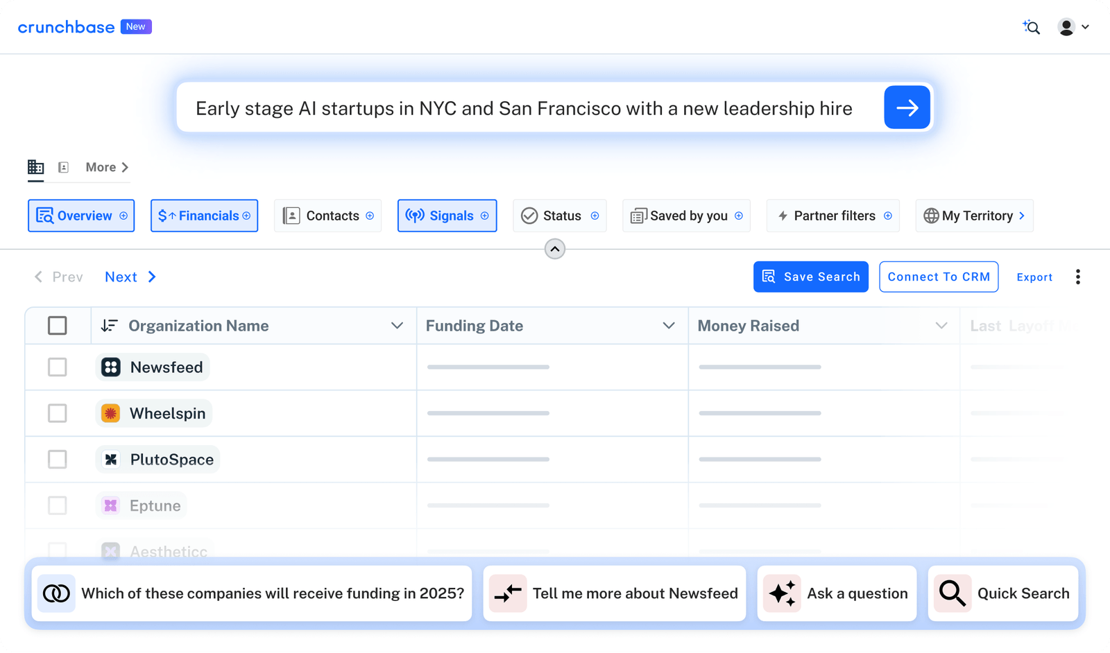 Best Predictive Intelligence Software in 2025