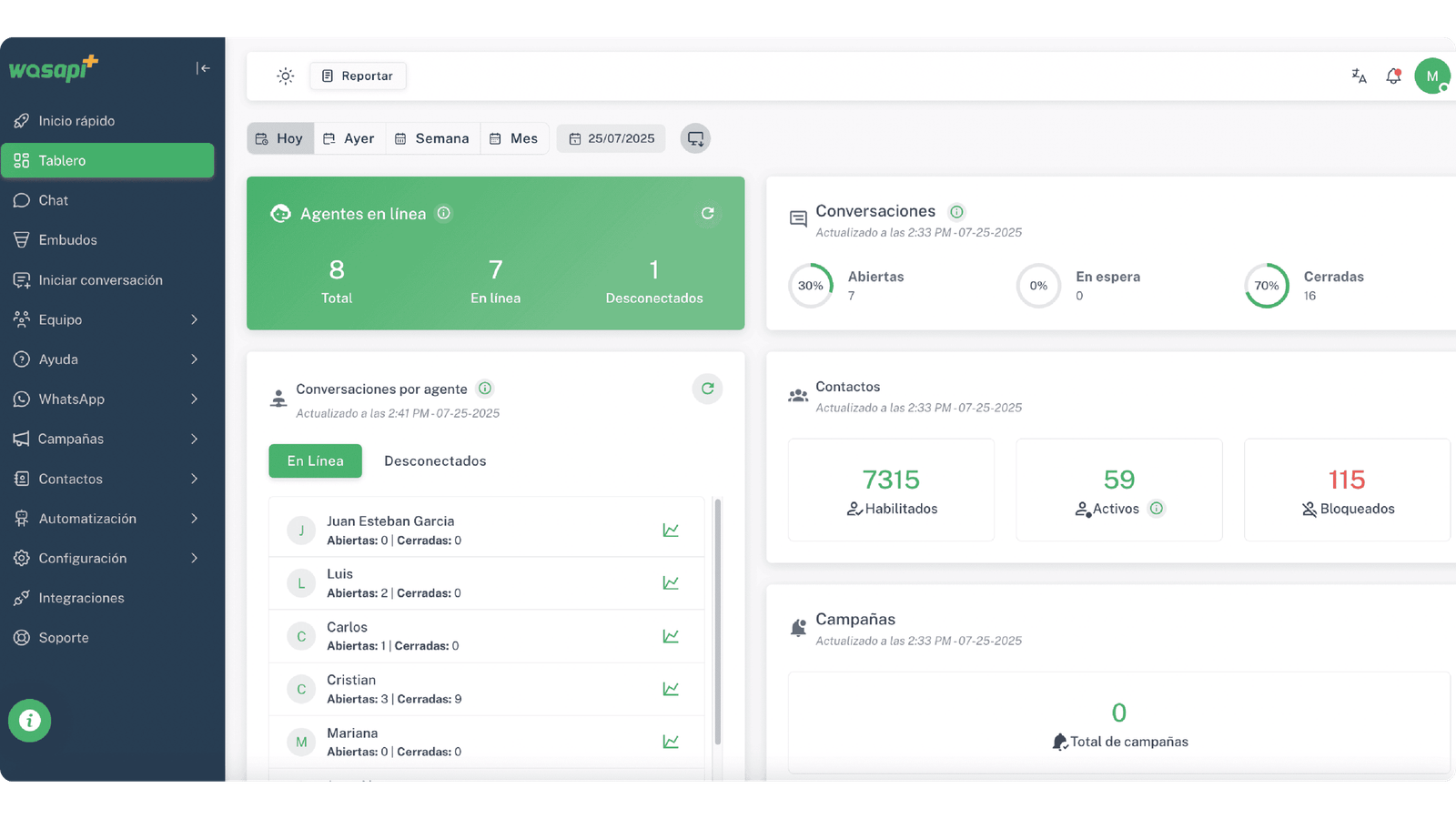 Trabajamos exclusivamente con la API WhatsApp | Blog de Wasapi