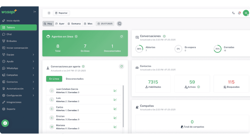 Preguntas Frecuentes | Wasapi