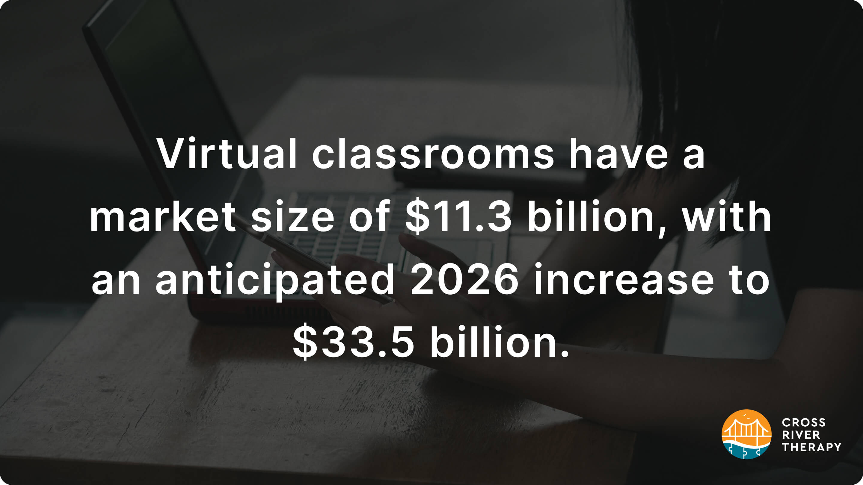 Online/E-Learning Market Size 2023: Surprising Statistics